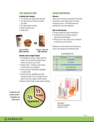 Nutrition Made Easy | PDF
