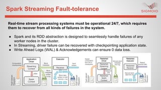 Fully Fault tolerant Streaming Workflows at Scale using Apache Mesos & Spark Streaming | PPT