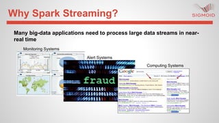 Fully Fault tolerant Streaming Workflows at Scale using Apache Mesos & Spark Streaming | PPT