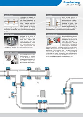 Techlok_Product_Range | PDF
