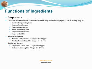 Theory of Baking | PPTX