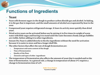 Theory of Baking | PPTX
