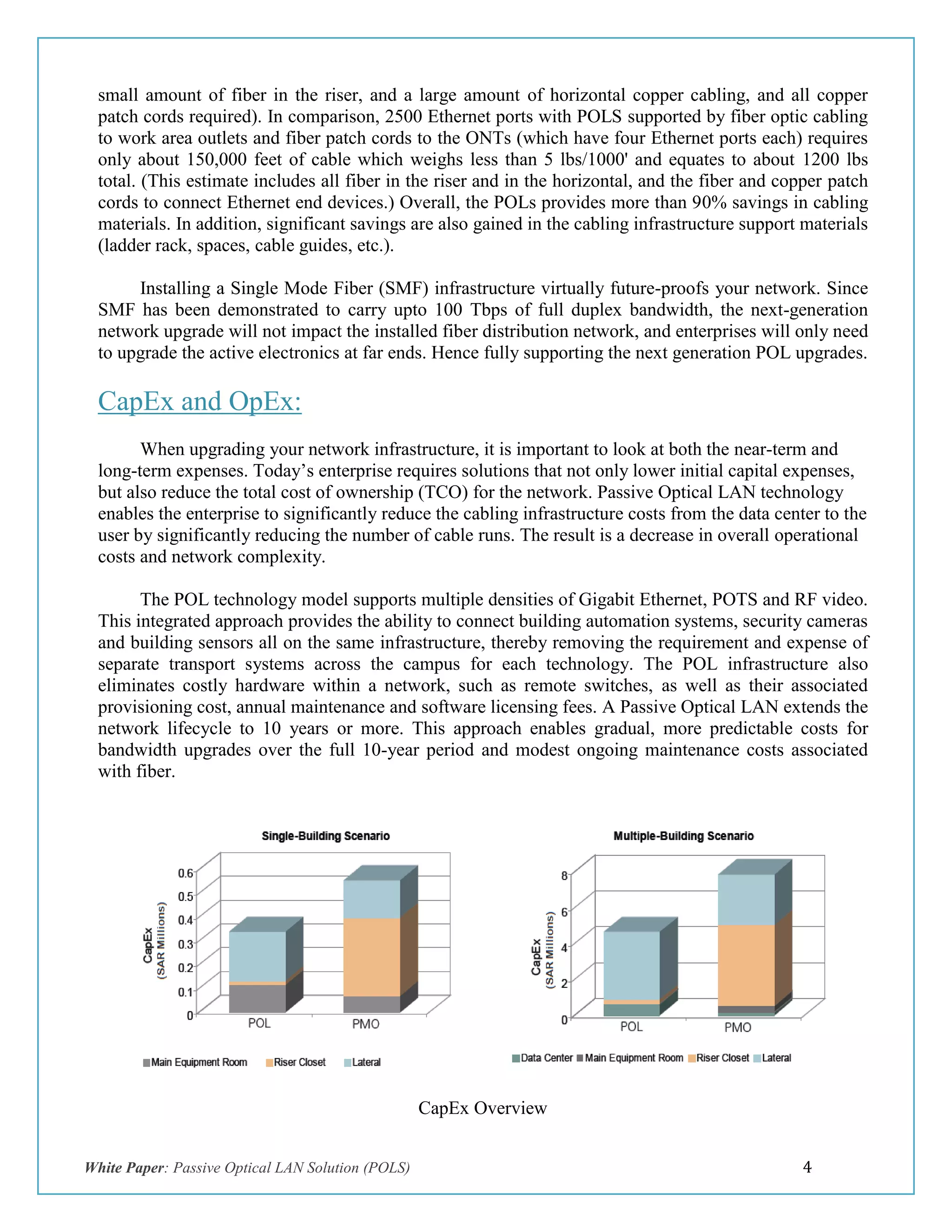 Passive Optical LAN Solution - White Paper | PDF