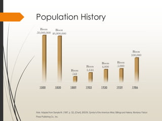 Morgan Tucker - ENMU PowerPoint Assignment | PDF