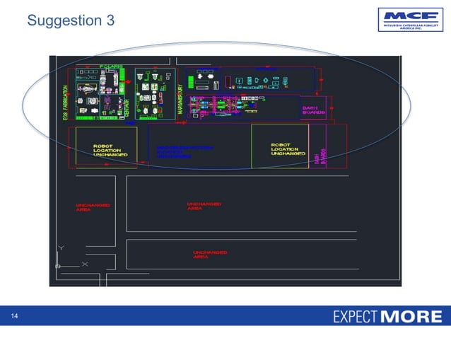Presentation-MCFA | PPTX | Physics | Science