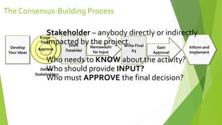 A3 for Consensus Building | PPTX