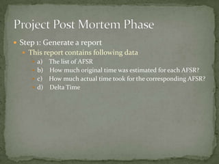Software Effort Measurement Using Abstraction Techniques | PPT