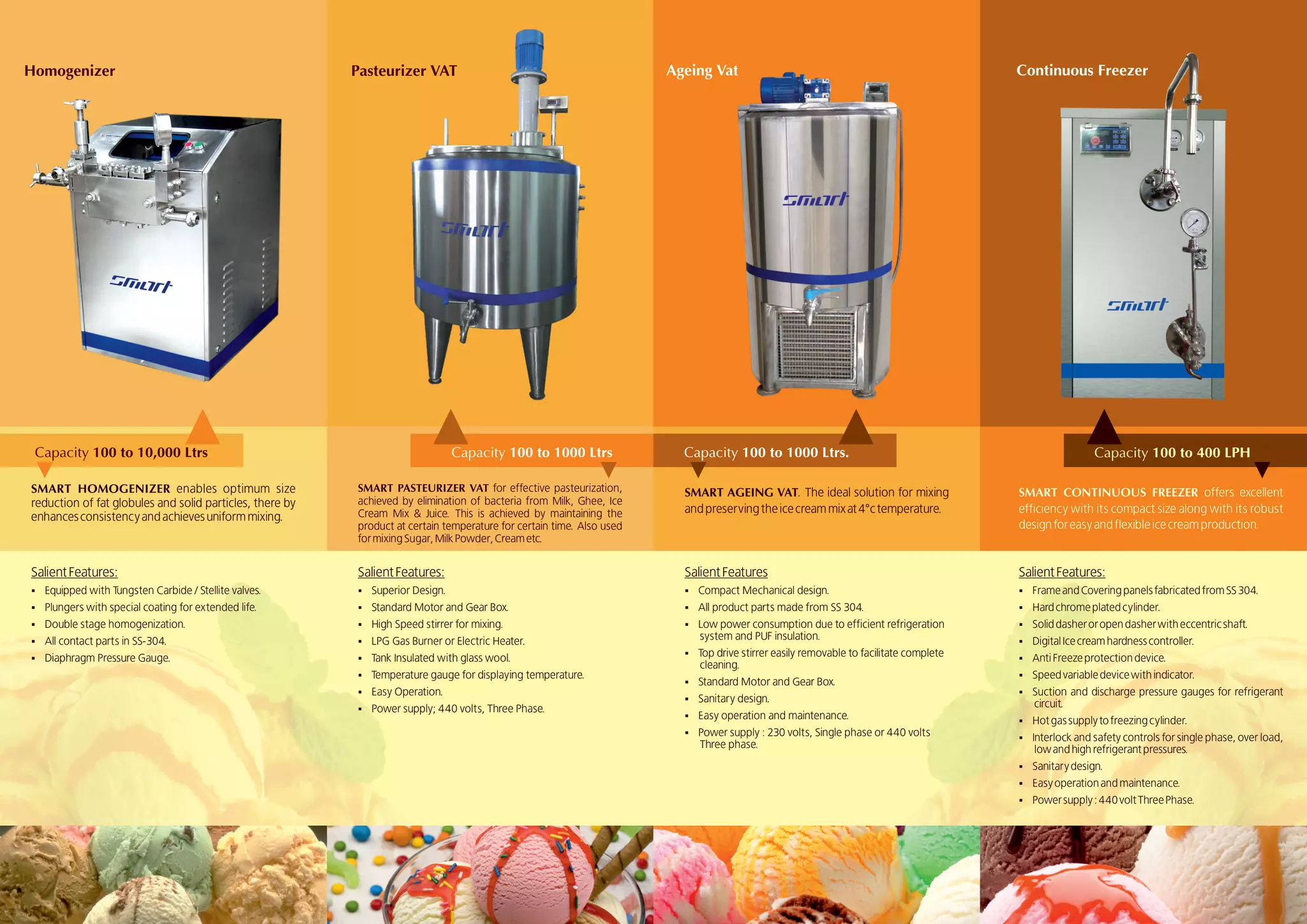 Ice Cream Plant-Smart engineering | PDF