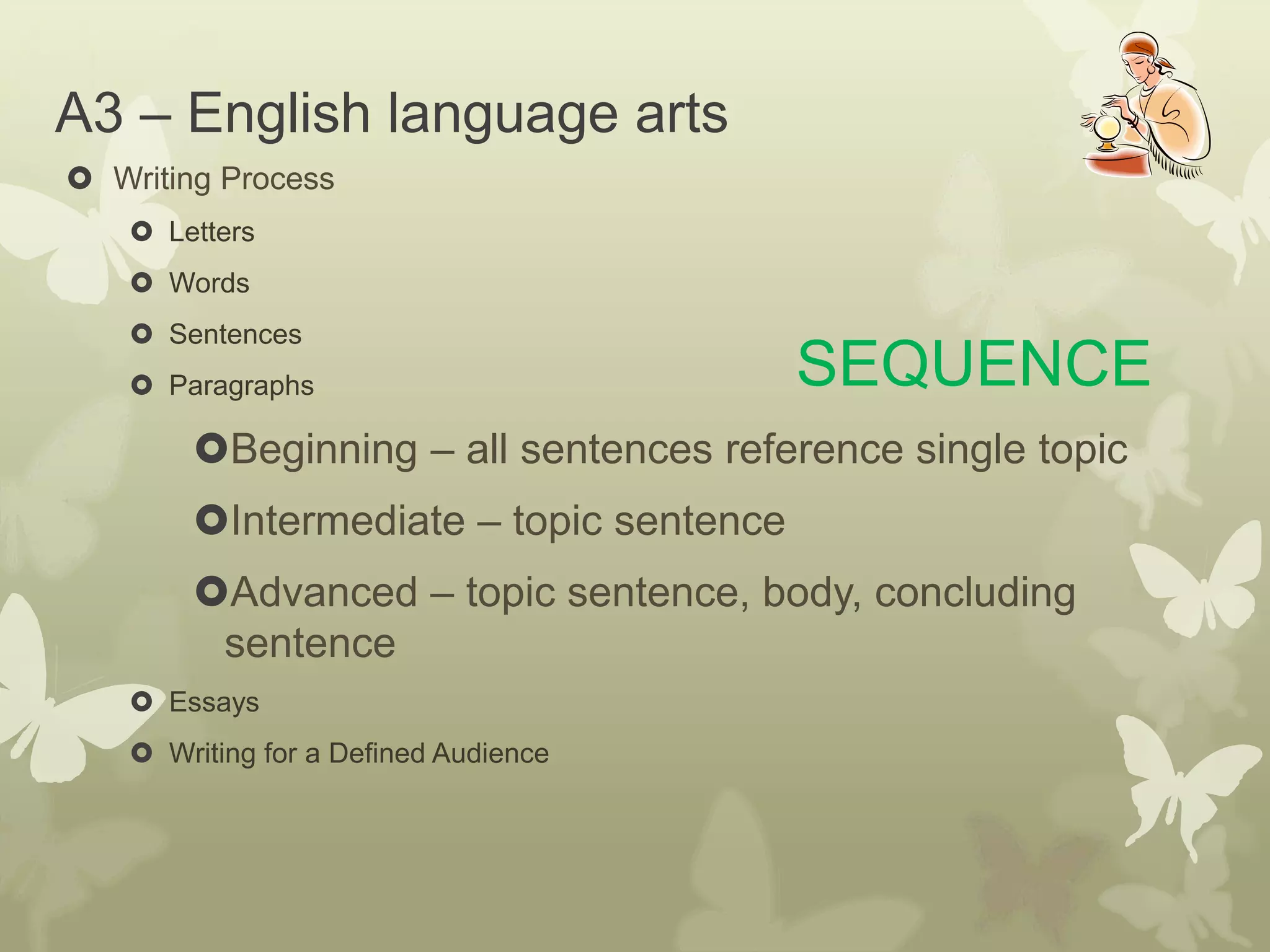 A3 introduction | PPTX