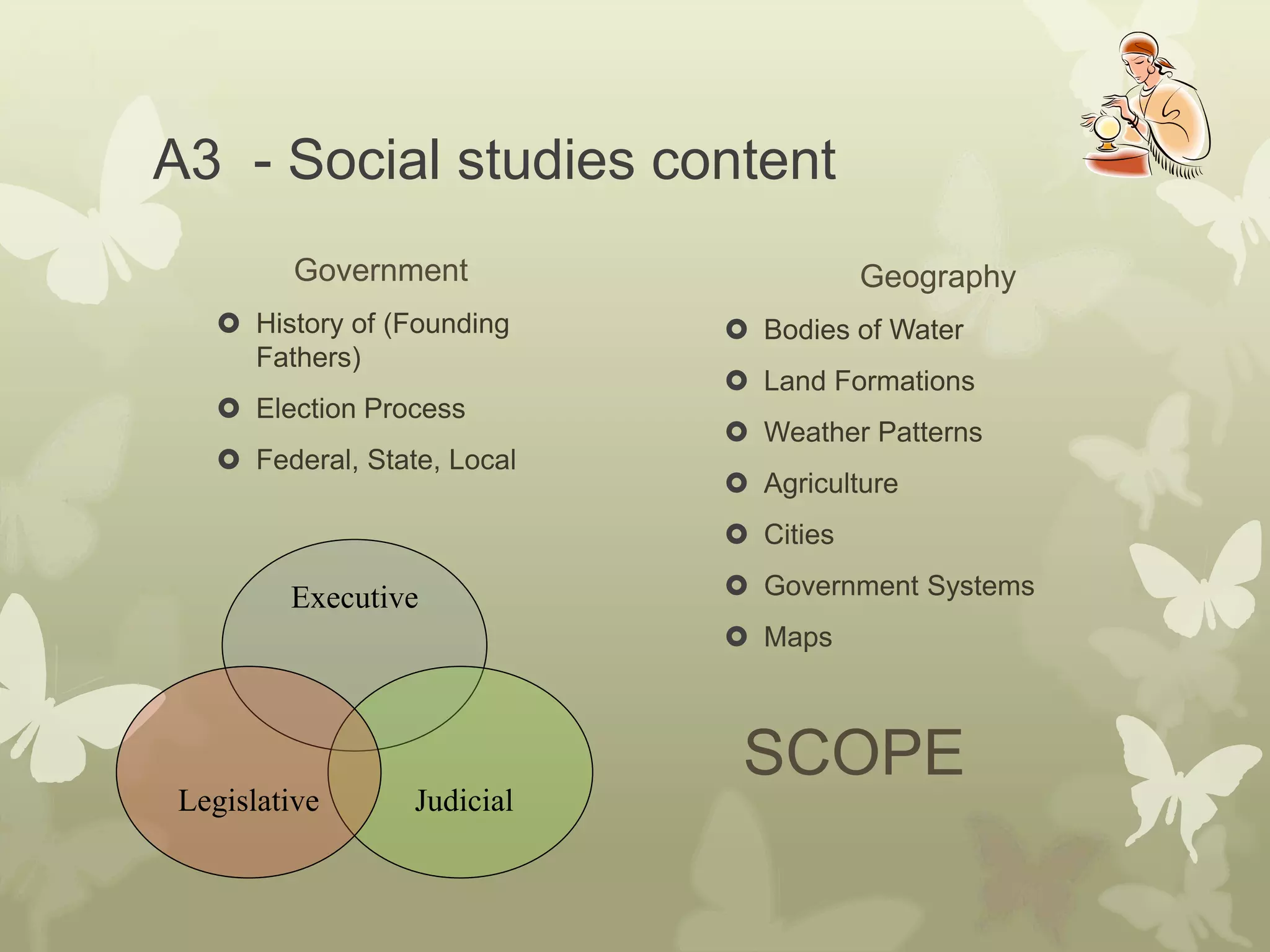 A3 introduction | PPTX