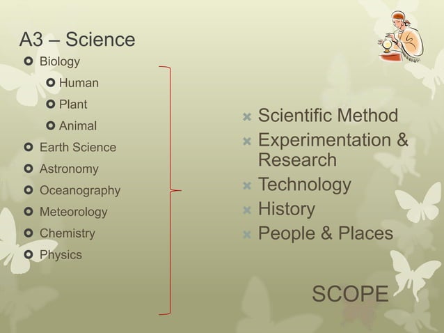 A3 introduction | PPT