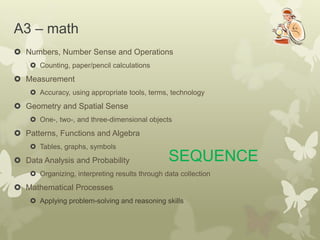 A3 introduction | PPTX