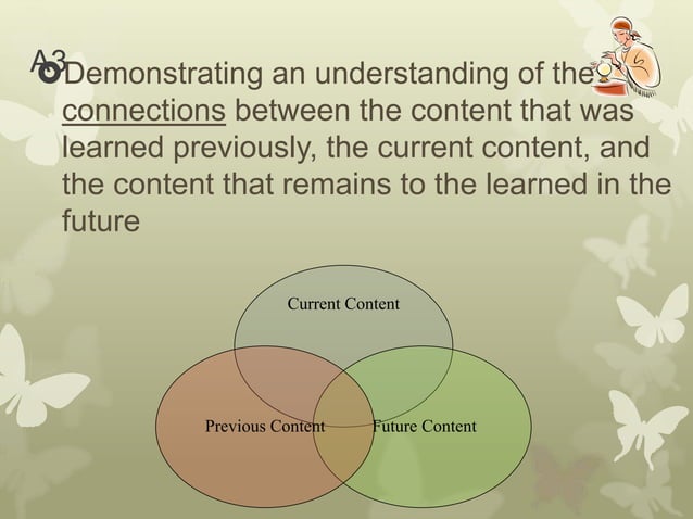 A3 introduction | PPT