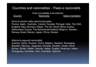 A3 i pronomi personalix | PPT