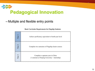 A3 Flagship Programs: Opportunity, Challenge and Innovation (Liu) | PPTX