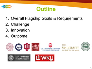 A3 Flagship Programs: Opportunity, Challenge and Innovation (Liu) | PPTX