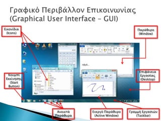 A3 M3 GraphicalUserInterface | PPTX