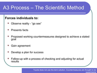 A3 Management Method Presentation | PPT
