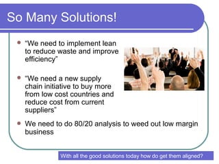 A3 Management Method Presentation | PPT