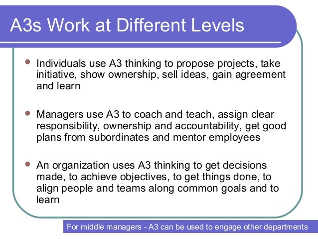 A3 Management Method Presentation