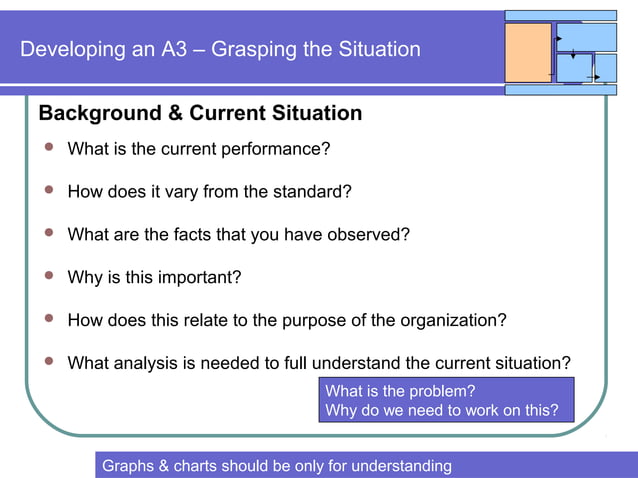 A3 Management Process | PPT