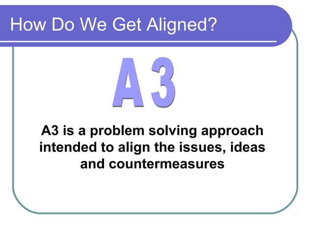 A3 Management Process | PPT