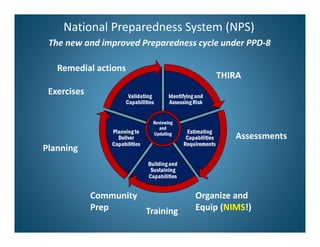 National Incident Management System Update | PDF