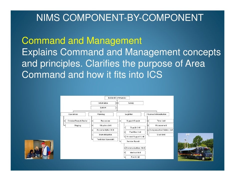 Which nims component includes the incident command system - riderqery