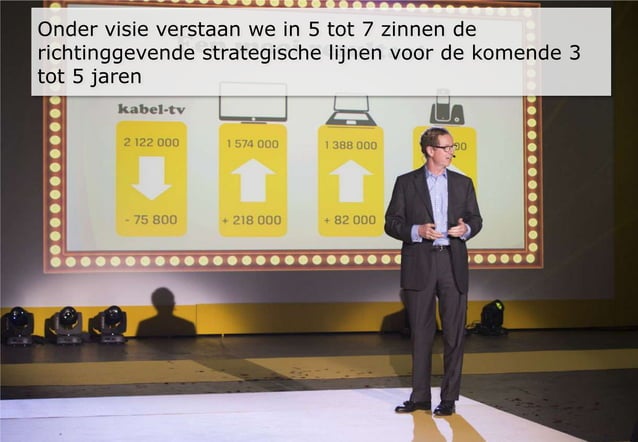 A3 methodiek versie 1 | PPTX