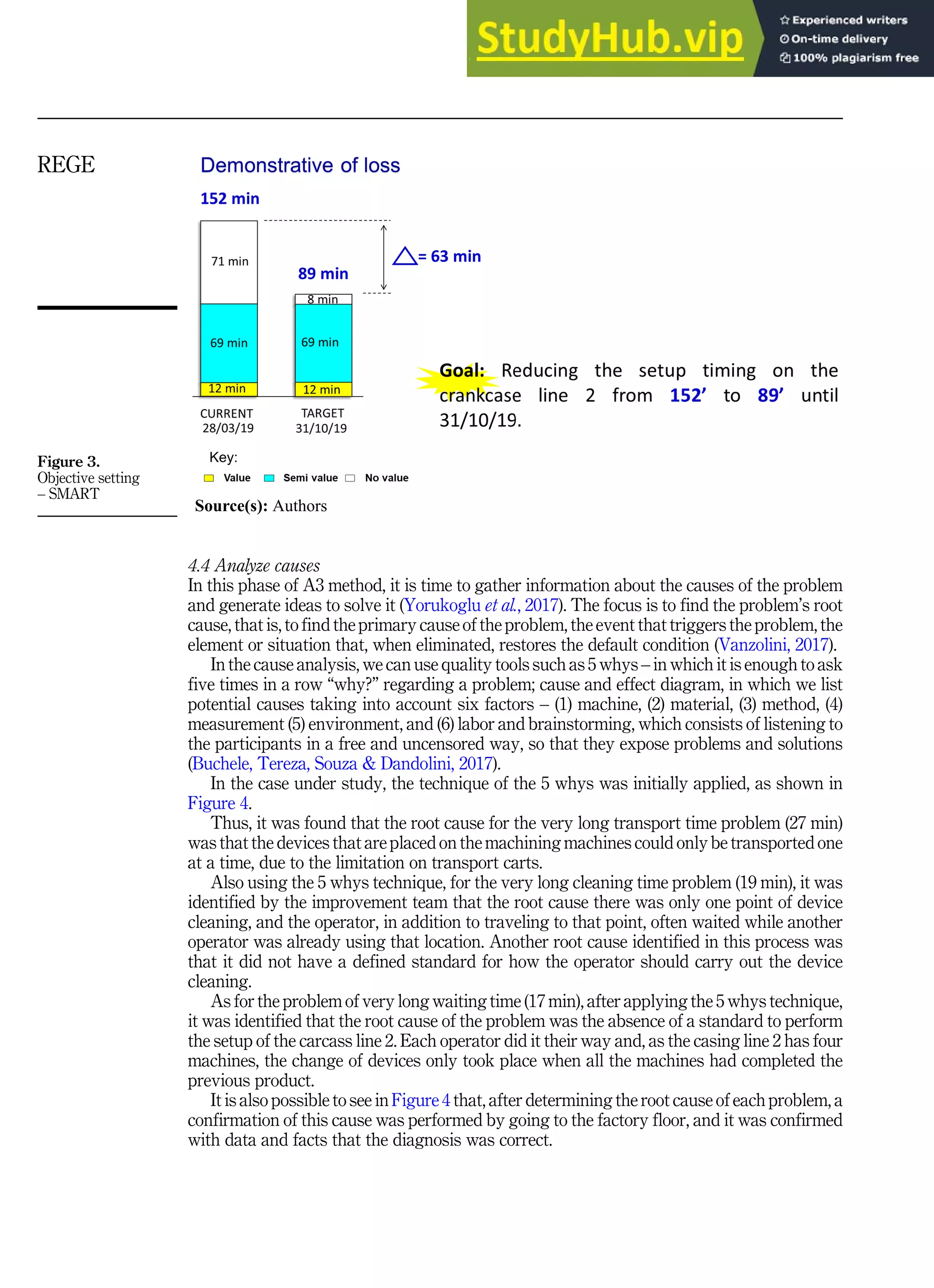 A3 Methodology Going Beyond Process Improvement | PDF