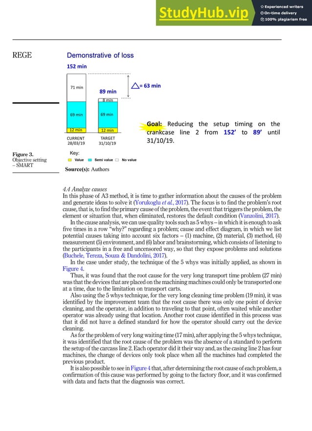 A3 Methodology Going Beyond Process Improvement | PDF