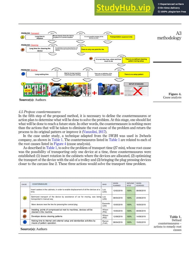 A3 Methodology Going Beyond Process Improvement | PDF