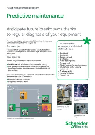 A3 predictive maintenance | PDF