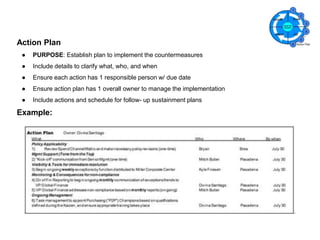 A3 problem solving | PPTX | Business | Business and Finance