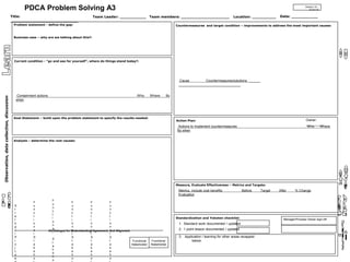 A3 problem solving | PPTX