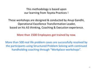 A3 problem solving technique by Mr. Anup Gandhi | PPT