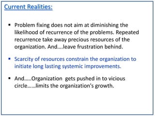 A3 problem solving technique by Mr. Anup Gandhi | PPT