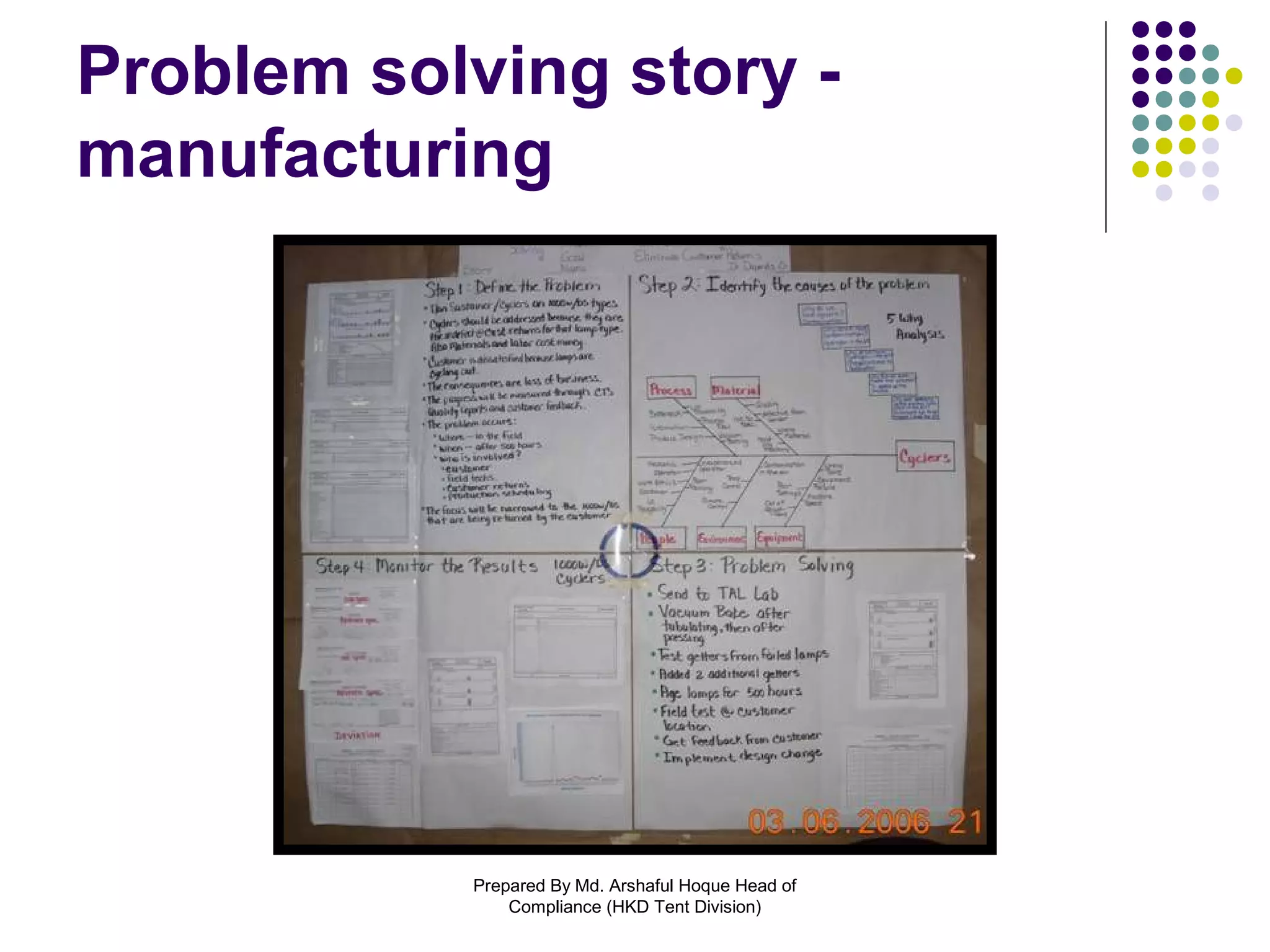 A3 problem solving tools | PPT