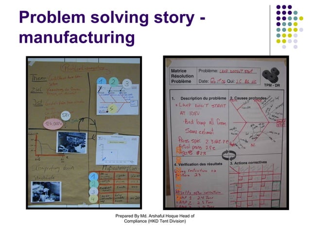 A3 problem solving tools | PPT | Business | Business and Finance