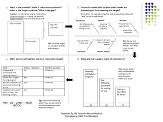 A3 problem solving tools | PPT