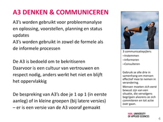 Slides Verbeteren met A3 - Vincent Wiegel | PPT