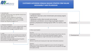A3 Report - Customer Gathering st.ASEAN.pptx