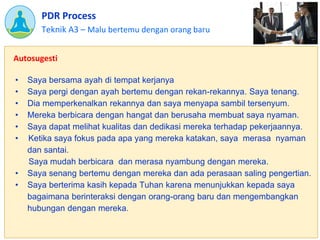 A3 Self Hypnosis Autosuggestions.Indo (1).pdf