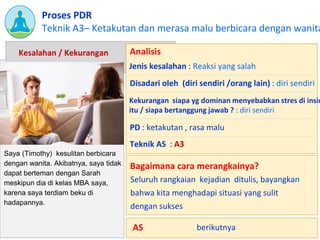 A3 Self Hypnosis Autosuggestions.Indo (1).pdf