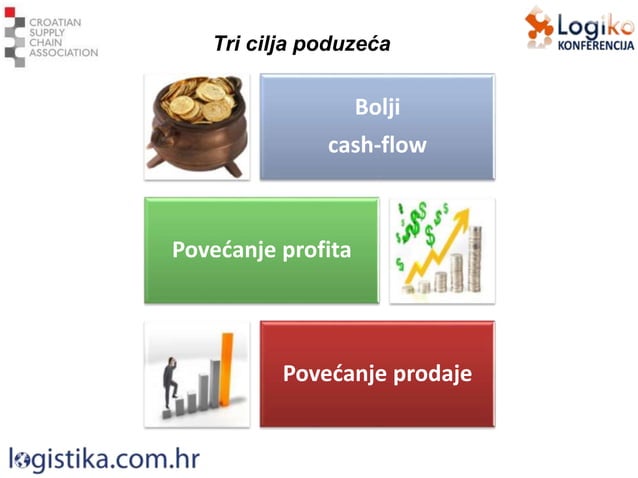 Stock optimizer in action - 5. Supply Chain konferencija | PPT