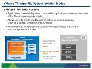 Vmware thin app architecture | PPT