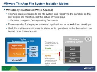 Vmware thin app architecture | PPT
