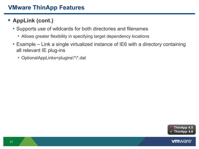Vmware thin app architecture | PPT