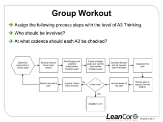 A3 thinking | PPTX