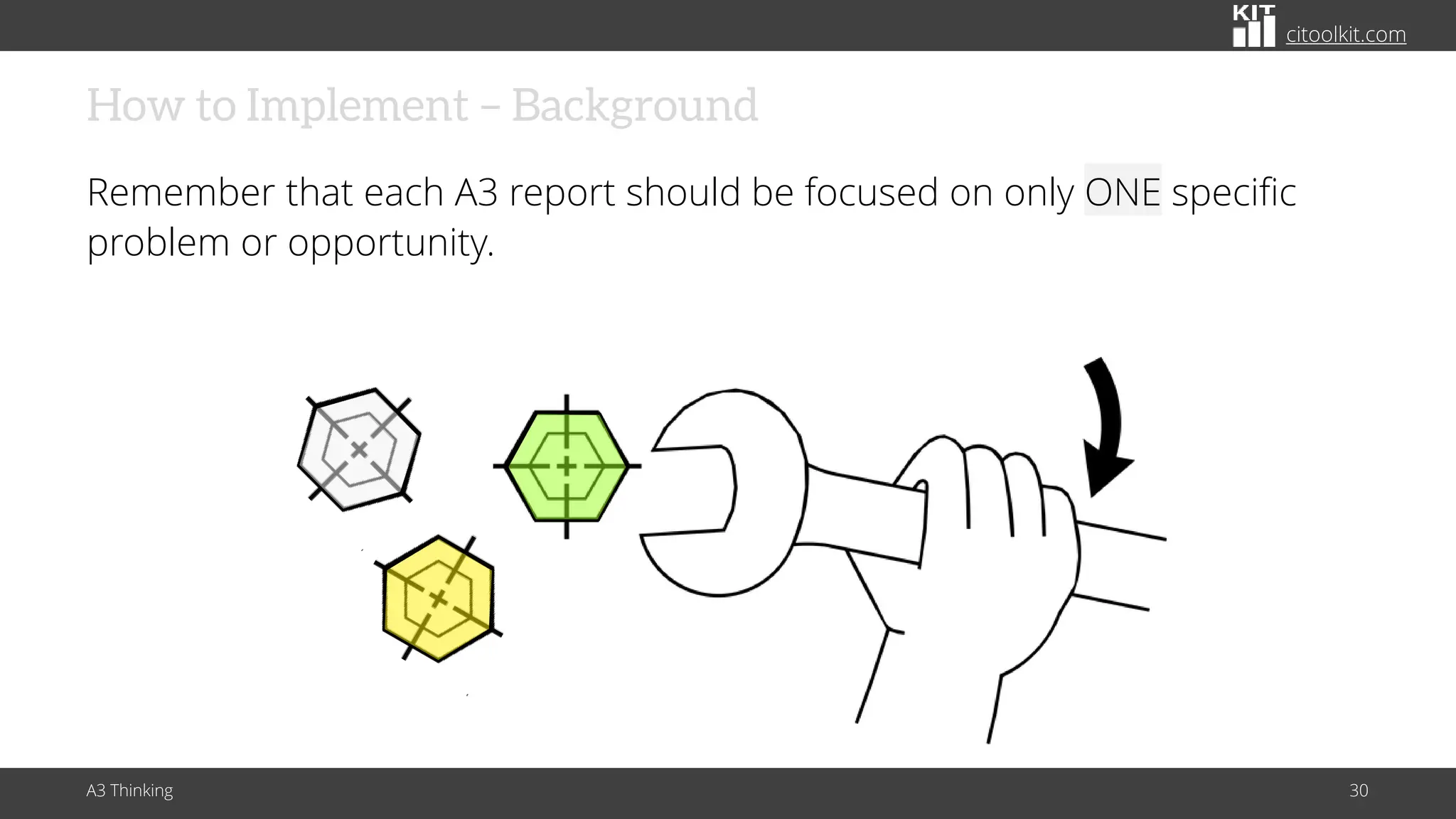 A3 Thinking: A Structured Approach to Problem Solving | PDF